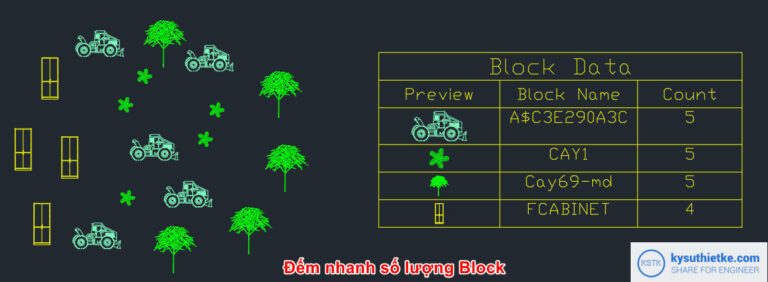 Thống kê nhanh số lượng Block trong bản vẽ - Lisp Count Block Thống kê nhanh số lượng Block trong bản vẽ - Lisp Count Block